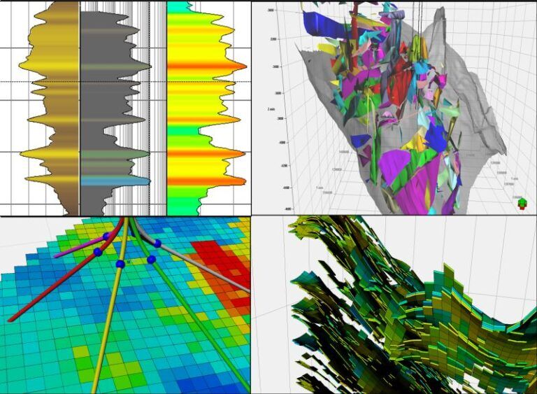 Well Spacing Optimization: Maximizing Productivity in the Oil and Gas ...